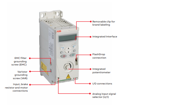 ACS 150 – Sigma Automation & Instruments